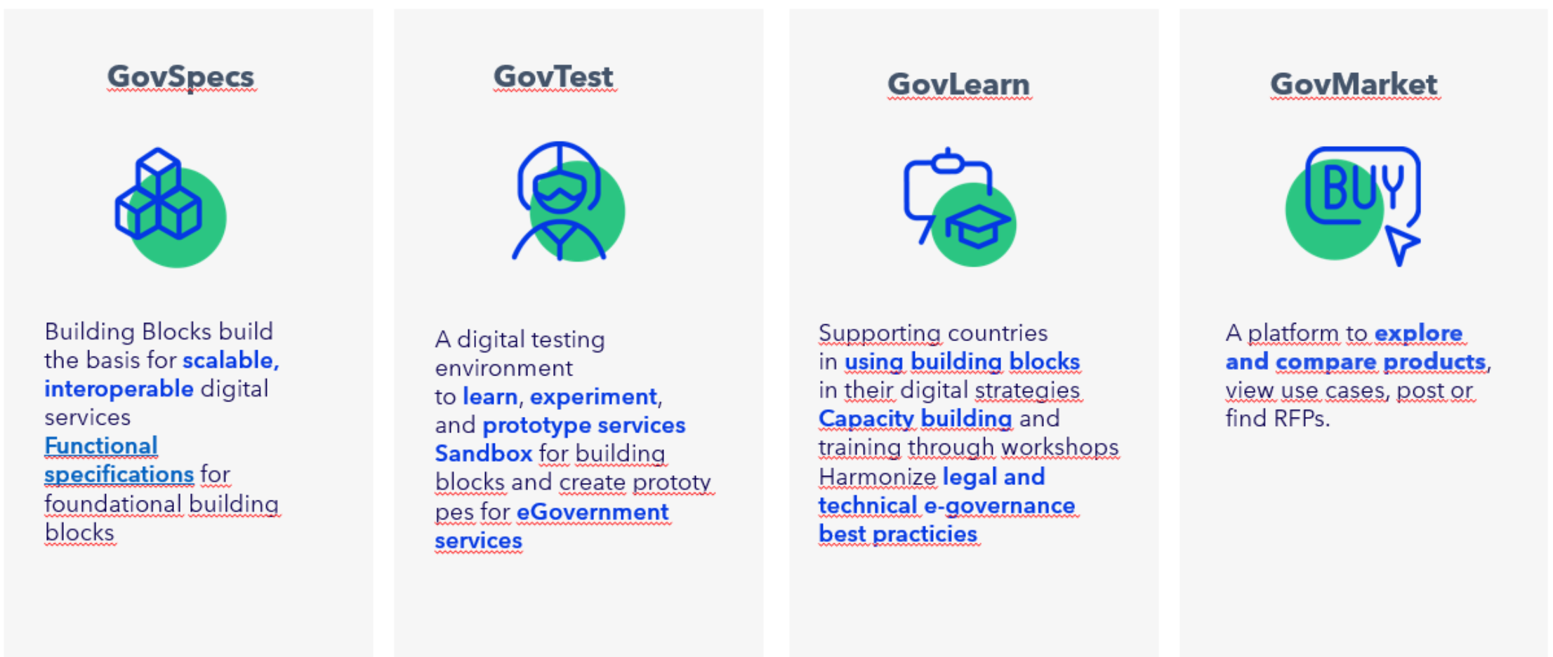 Building blocks for digital administration—GovStack | BMZ Digital.Global